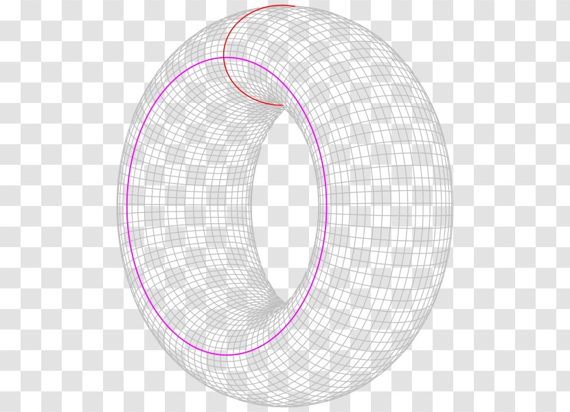Torus Circle Mathematics Collatz Conjecture - Pink Transparent PNG